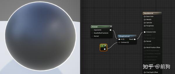 UE4材质函数 CheapContrast和SmoothStep - 知乎