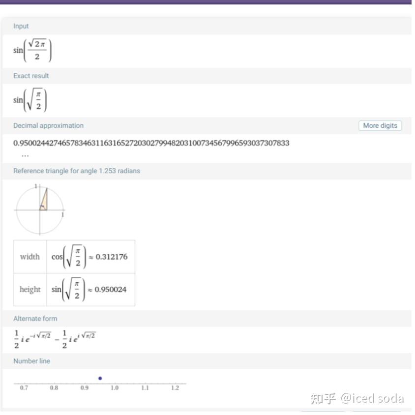 怎么计算sin二分之根号下2π的值? - 知乎