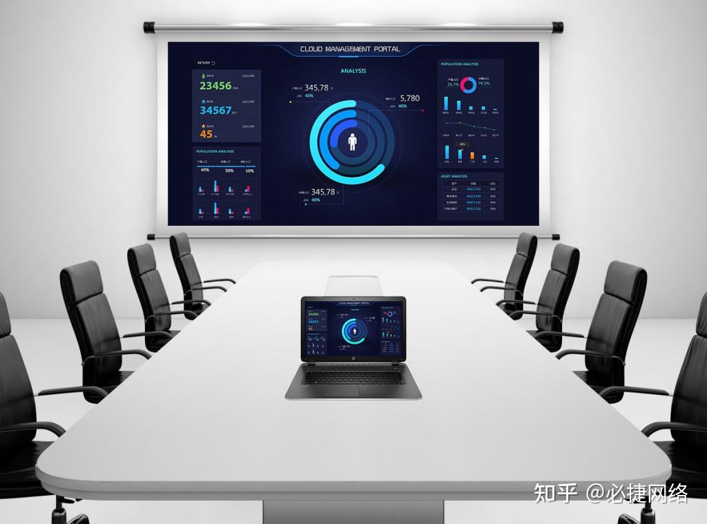 WiDi是什么，WiDi无线投屏怎么用？ - 知乎