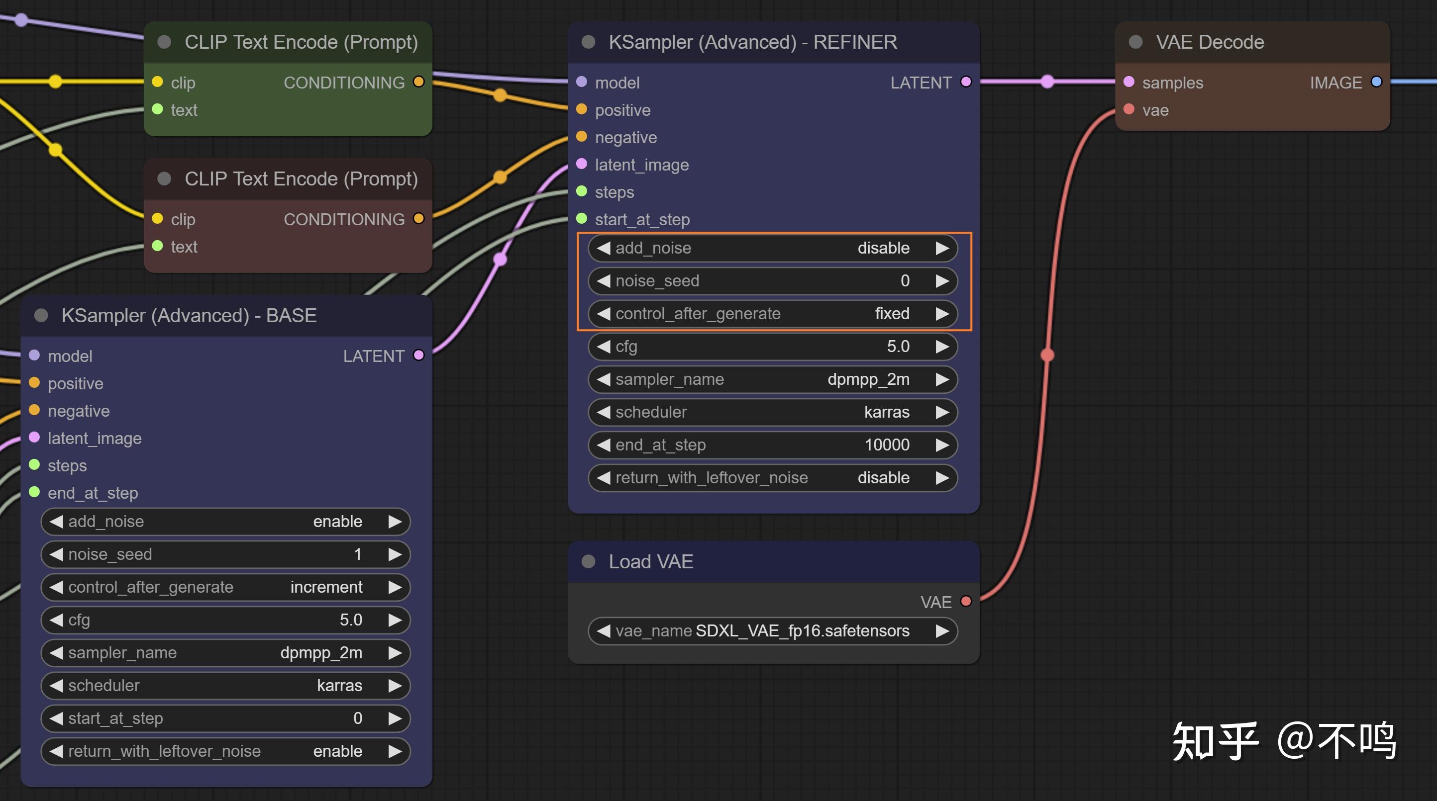 ComfyUI_优化SD绘图效果的方法 - 知乎