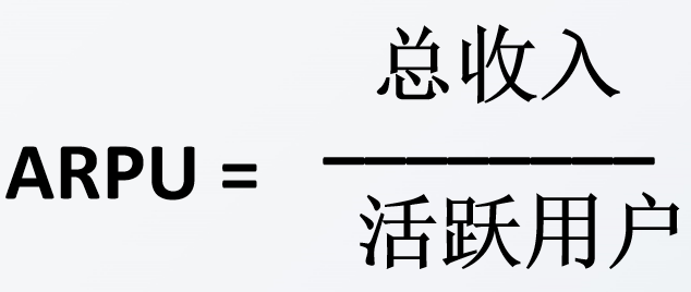 ARPU的含义-游戏运营 - 知乎