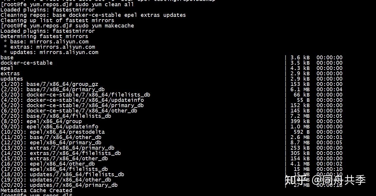 CentOS.4：EPEL（附加软件仓库） - 知乎
