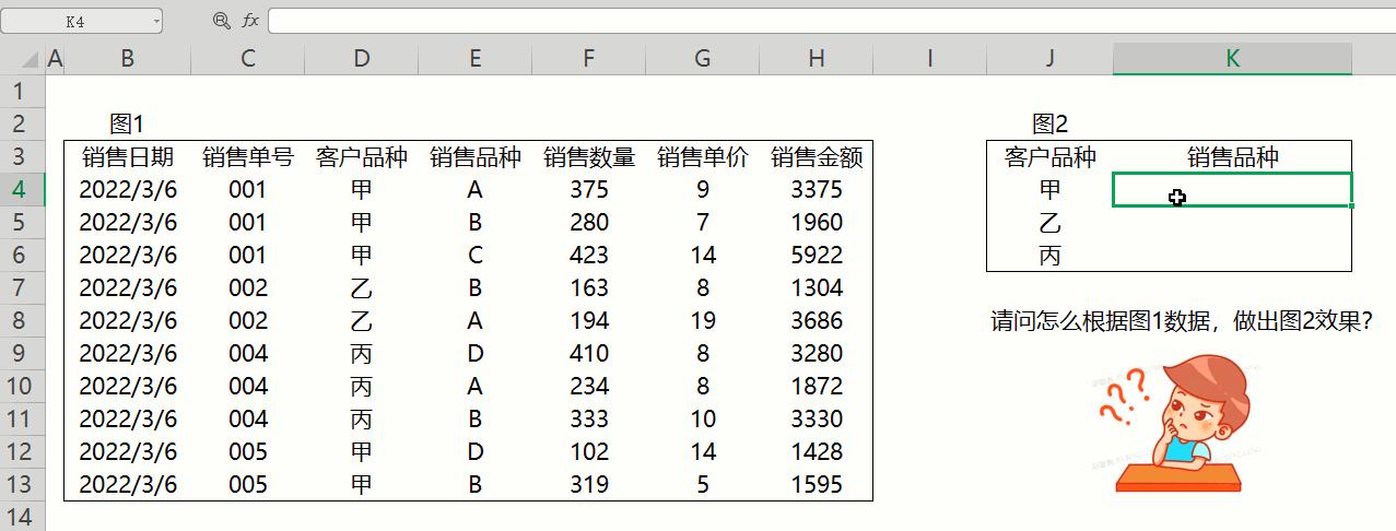 Excel数据提取技巧：搭配vba自定义函数提取唯一值 知乎 2886