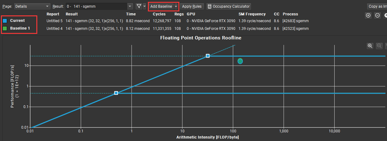 GPU 上 GEMM 的性能优化指标 - 知乎