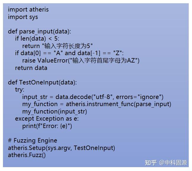 Atheris关键特性对Python项目模糊测试的实践工具指南 - 知乎