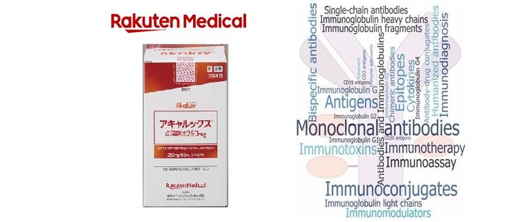 抗体偶联药物ADC通用名称命名-8 不走寻常路-日本乐天医药（Rakuten Medical） - 知乎