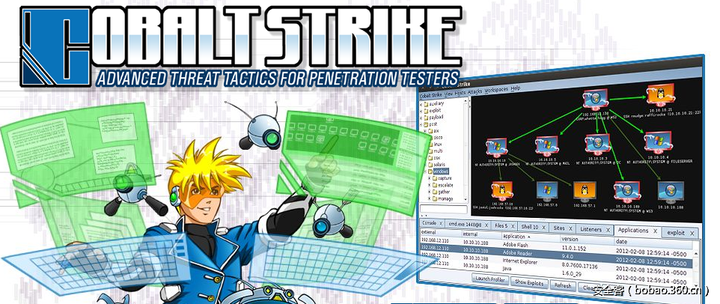 Cobalt Strike的特殊功能（external_C2）探究 - 知乎