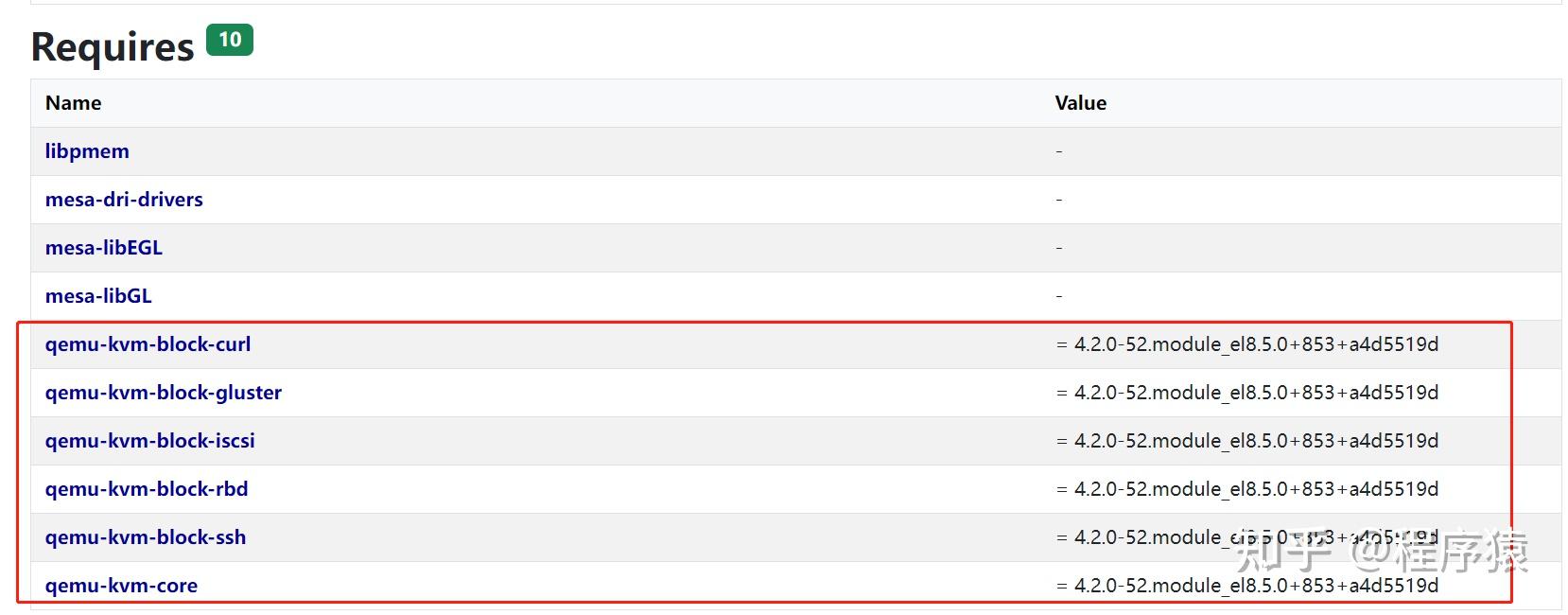 KeyarchOS安装Qemu-kvm4.2.0 - 知乎