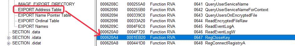 使用 PEView 查看 PE 文件二进制内容 + UPX 壳 PE 格式浅析 - 知乎