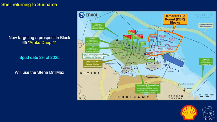 🎯 Shell Sets Sights on Suriname’s Deep-Water Frontier! - 知乎