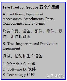 Export Control Classification Number 出口管制分类号（ECCN） - 知乎