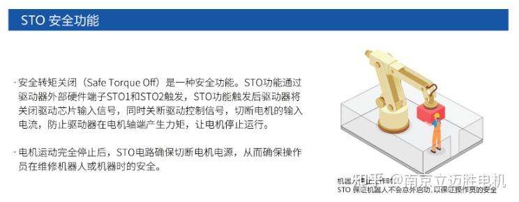 什么是STO安全转矩—— 一体式伺服电机内置STO硬件 - 知乎