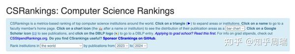 2024全球计算机科学排名：清华全球第二，人大第35！ - 知乎
