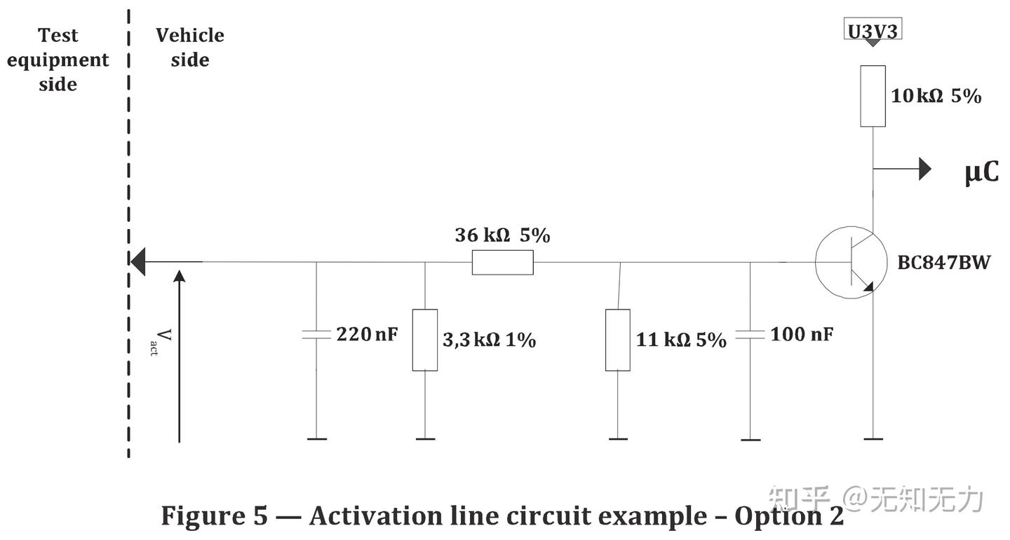 DoIP详解系列-2-物理连接和车辆发现 - 知乎
