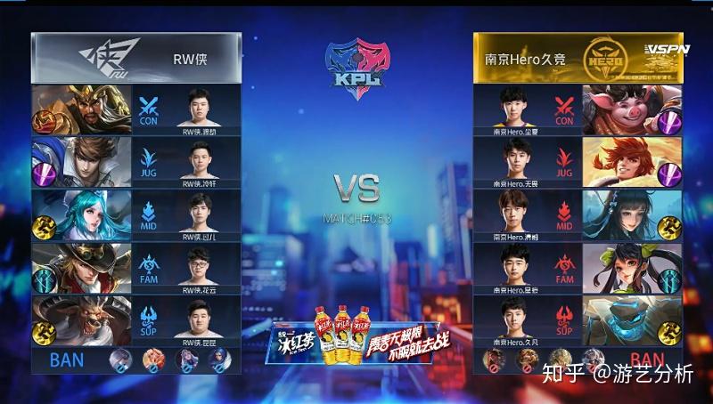 威客电竞KPL 南京Hero久竞 3-0 RW侠轻松零封 - 知乎