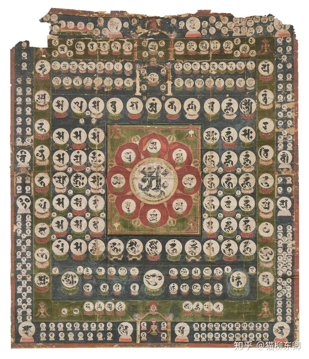 曼荼罗：娑婆世界诠释宇宙的神秘符号与华丽艺术 - 知乎