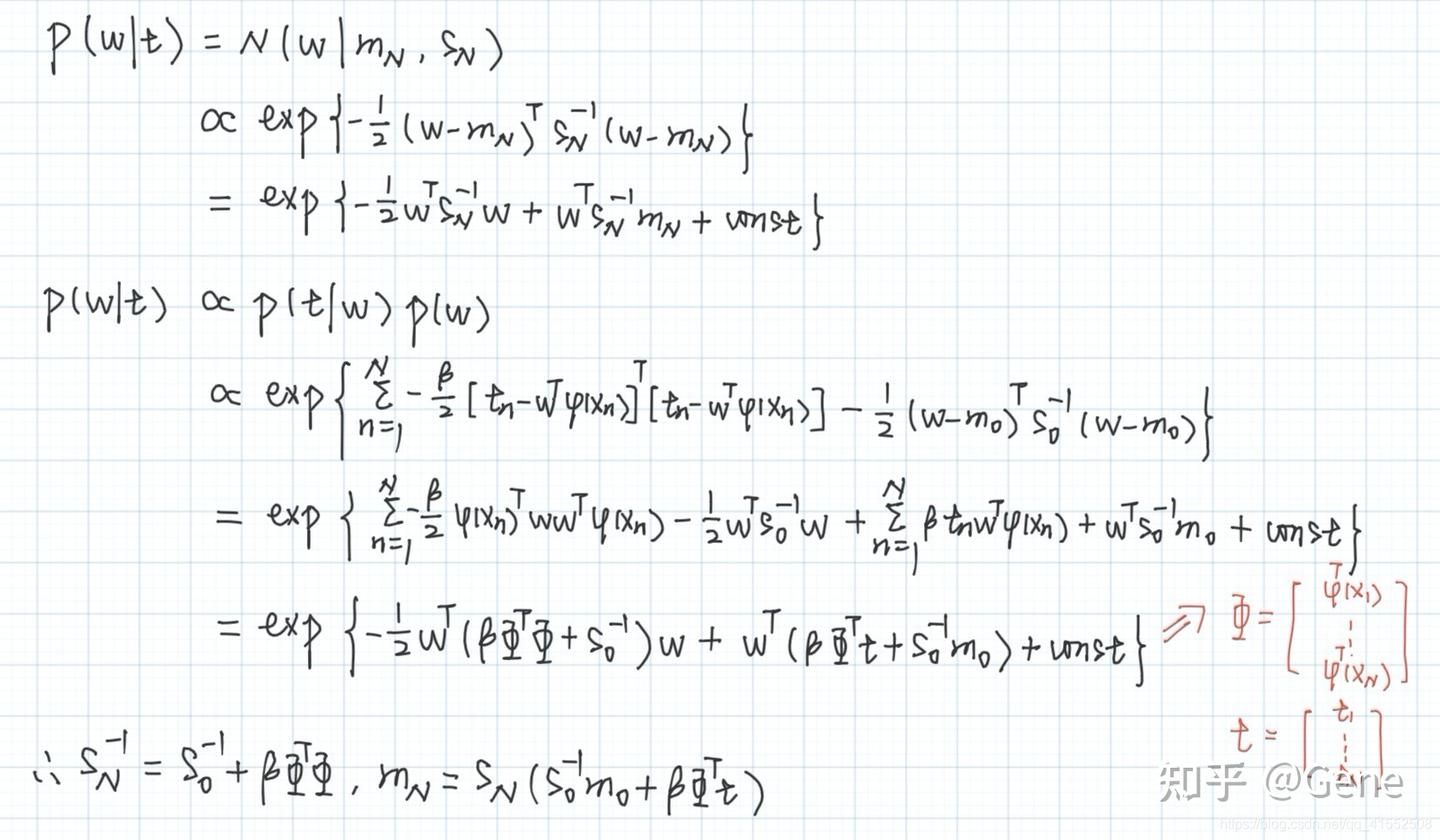 PRML 学习笔记（三）：线性回归模型 (Linear Models for Regression) - 知乎