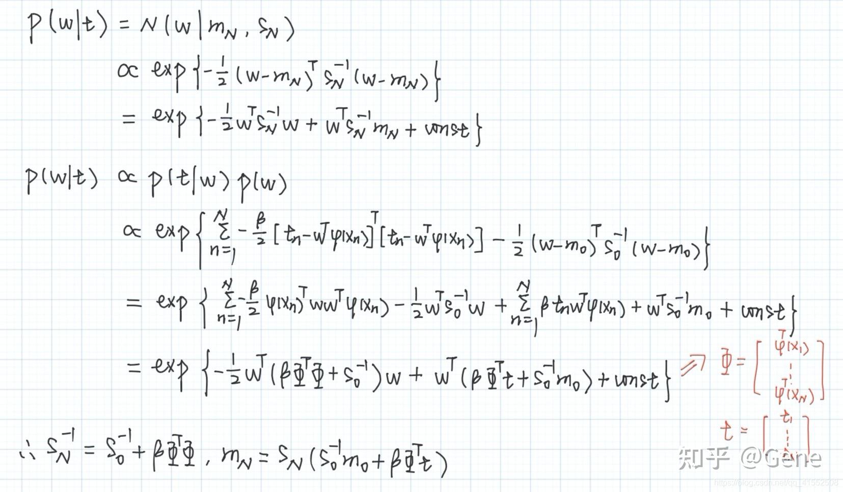 PRML 学习笔记（三）：线性回归模型 (Linear Models for Regression) - 知乎