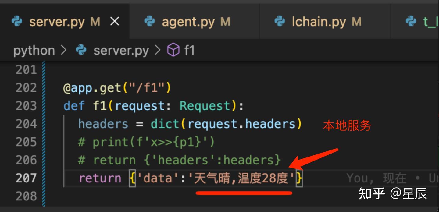 【Hack GPT】GPTs初探 - 知乎
