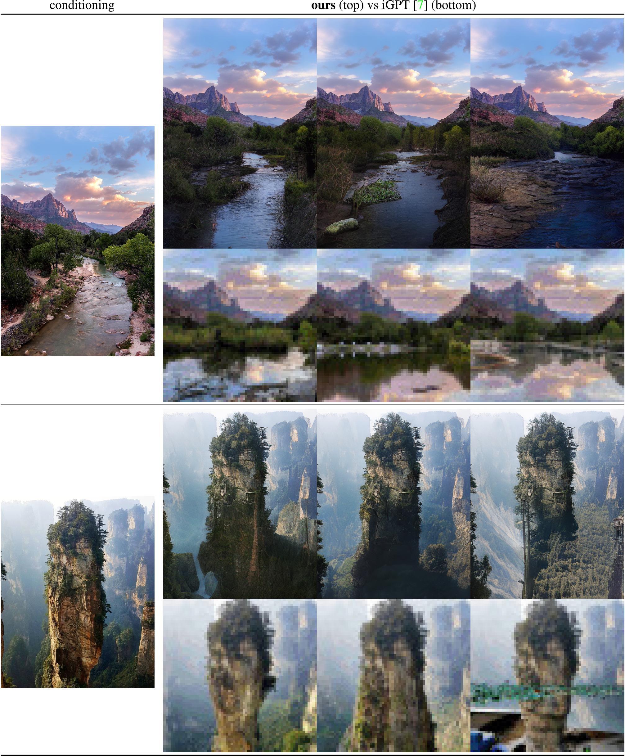 驯服 Transformers，实现高分辨率图像合成 - 知乎