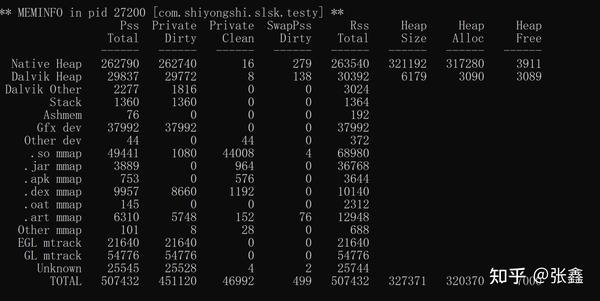 在runtime下，il2cpp与mono打包对应的pss内存占用问题 知乎
