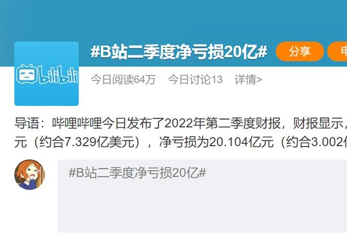 B站二季度净亏损20亿,放弃动漫还能走多远,网友却都拍手称快 知乎