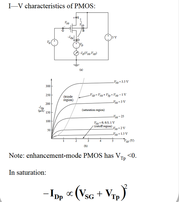 PMOS小信号模型复习 - 知乎
