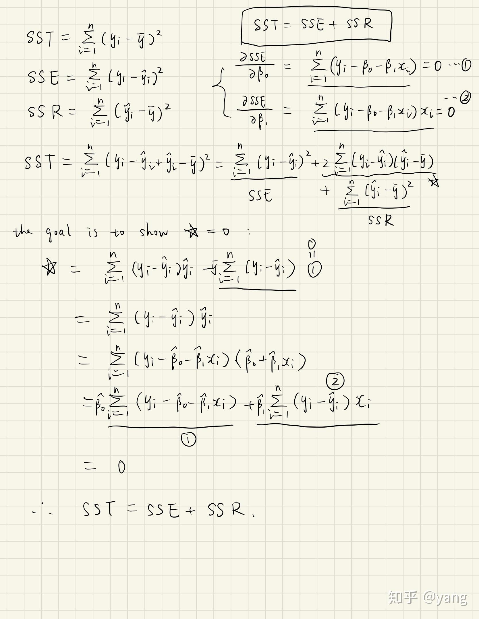 计量经济学中ess、tss、 rss是什么？它们的关系是? - 知乎