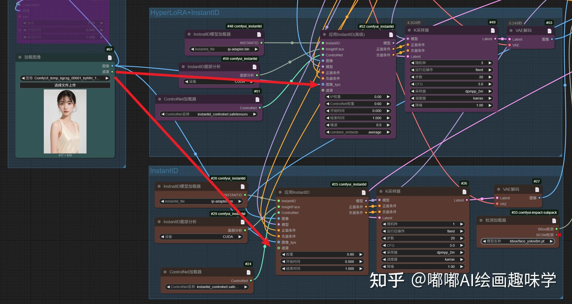 [ComfyUI]字节HyperLORA开源！零样本换脸碾压InstantID？进来看实测对比 - 知乎