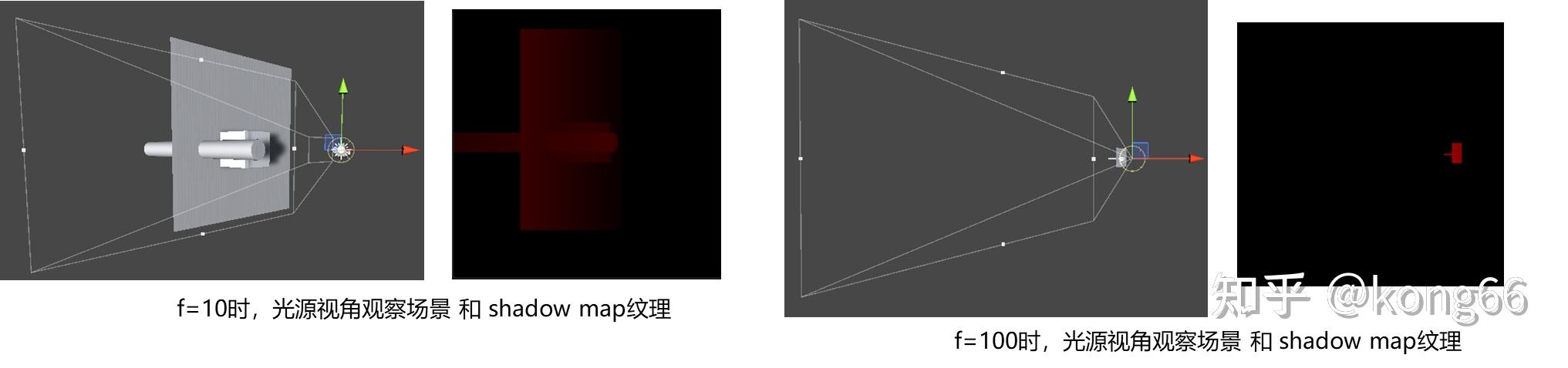 Unity Shadow Map(二 实践) - 知乎