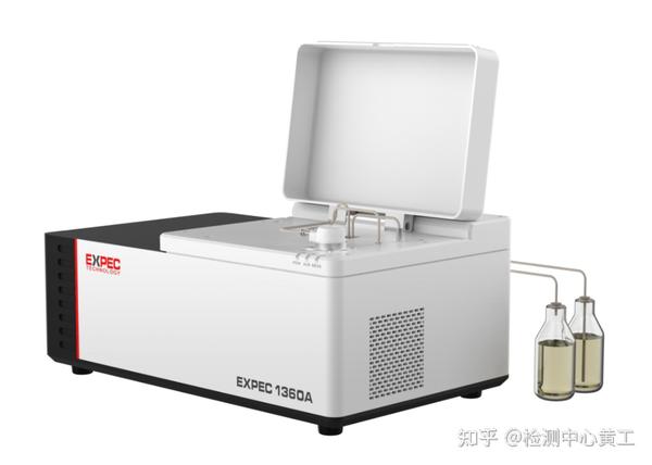 应用超广的近红外光谱仪已经66岁了 - 知乎