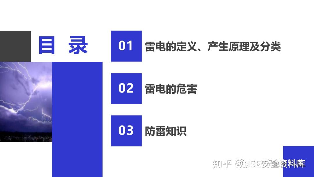 PPT | 【课件】防雷安全培训（36页） - 知乎