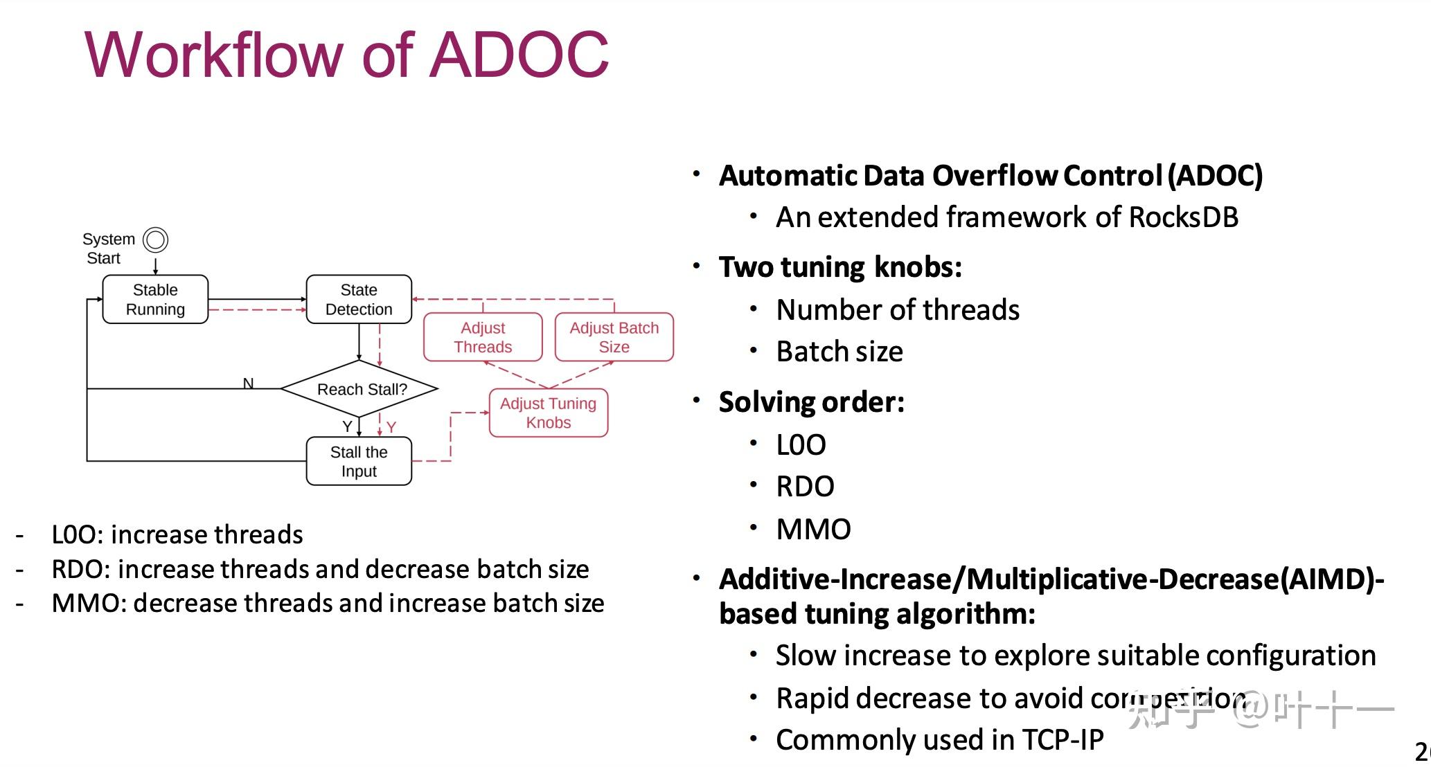 FAST‘23 ADOC论文阅读 - 知乎