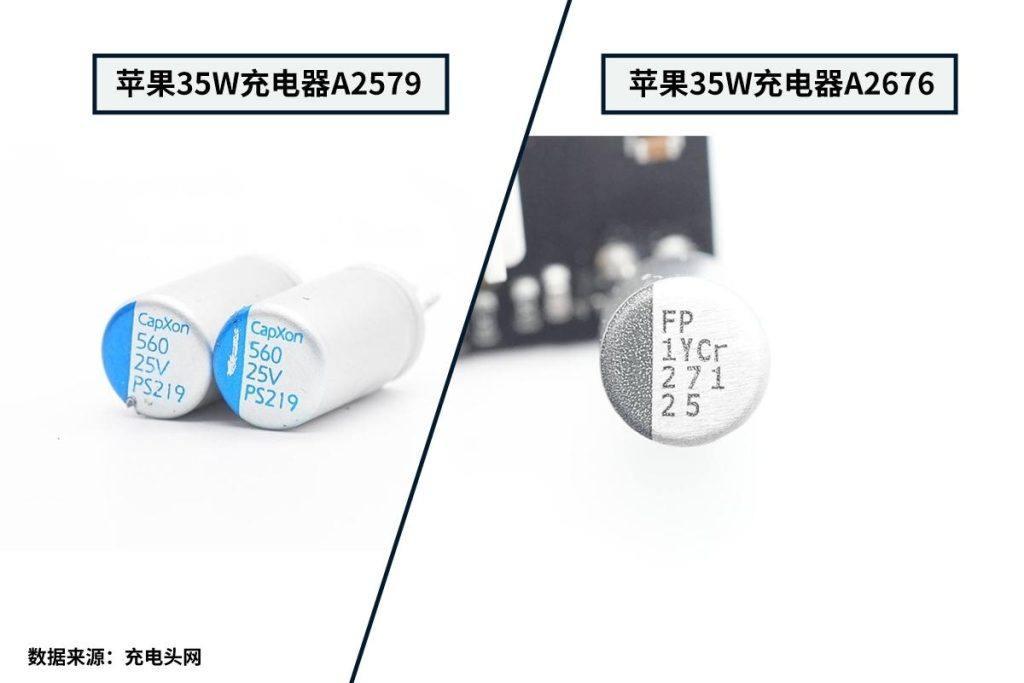 一文看懂苹果A2579、A2676两款35W双C口充电器区别 - 知乎
