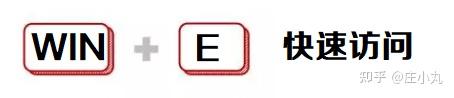 如何用Windows +E（WIN+E）快捷键快速打开快速访问？ - 知乎