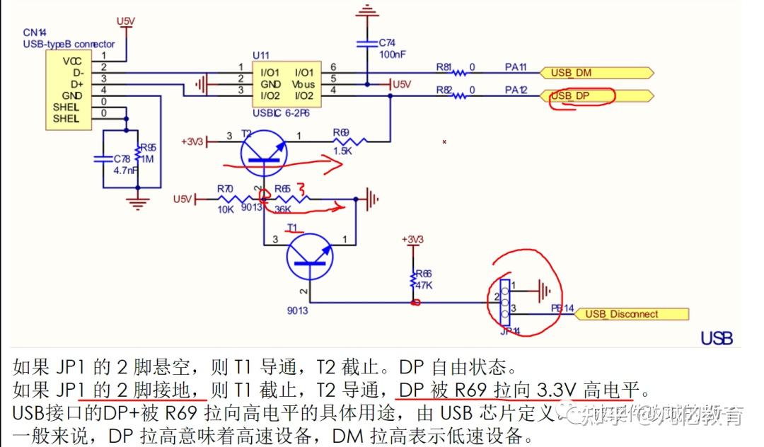 如何识别USB低速和USB全速设备 - 知乎