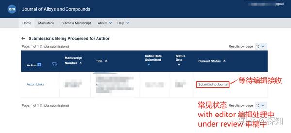 保姆级攻略！Elsevier期刊投稿教程，手把手操作建议收藏！ - 知乎