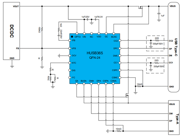 重磅推出|高性能、高集成的A+C双口快充芯片HUSB365，实现小型化多口PD3.1快充设计 - 知乎