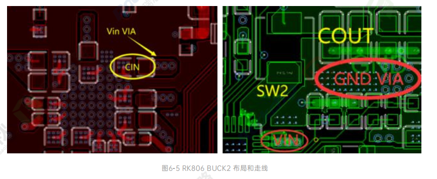 RK3588 PMIC/Power电路PCB设计（附白皮书下载） - 知乎