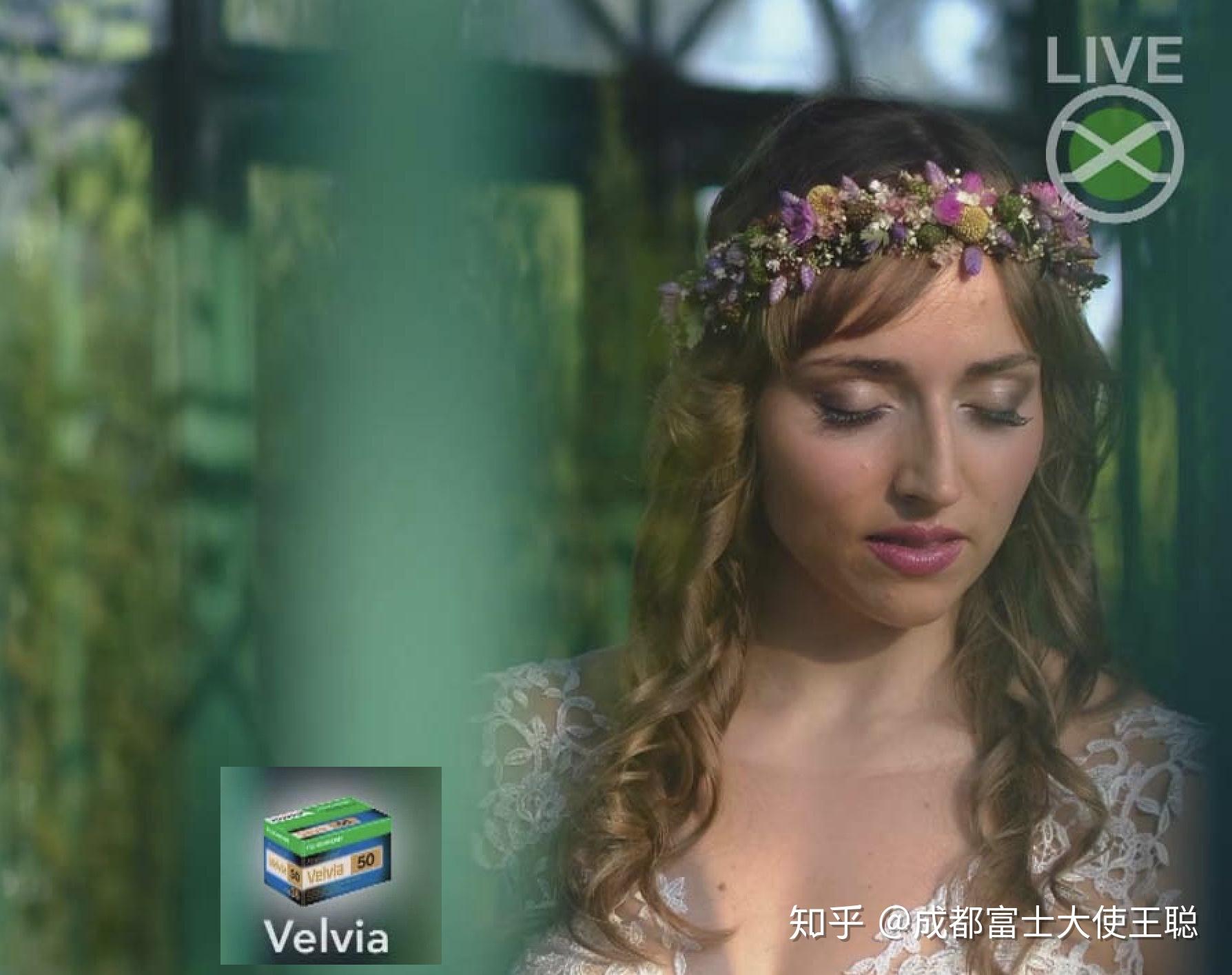 X-T3 & X-T30 & GFX 100 会通过固件得到富士新增的胶片模拟 “Classic negative” “经典负片” - 知乎