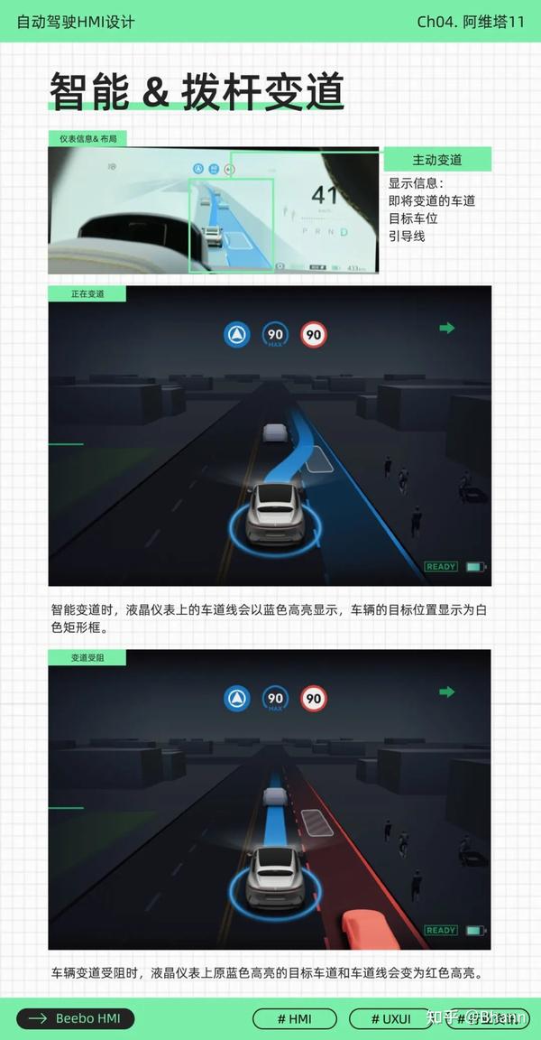 自动驾驶｜阿维塔City NCA城区领航辅助HMI界面分析 - 知乎