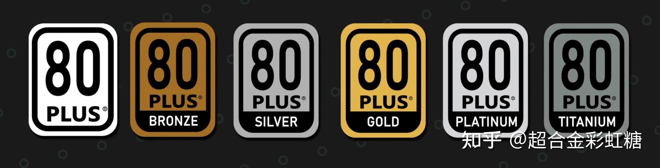 【新手必看】电脑DIY基础知识入门科普 - 知乎