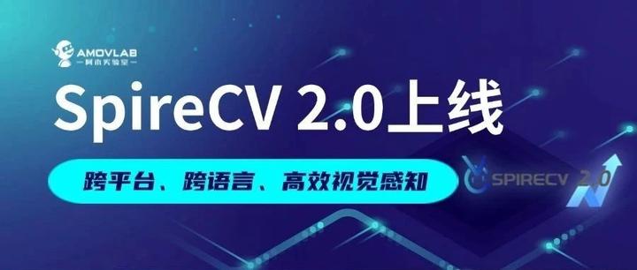 SpireCV 2.0上线！跨平台、跨语言、高效视觉感知! - 知乎