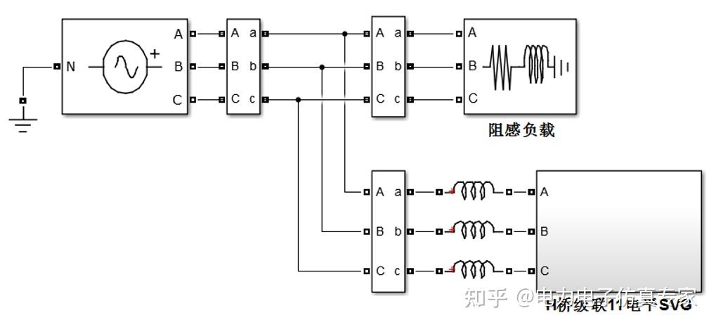 SVG（三）10kV？级联H桥高压大容量SVG静止无功发生器的matlab/simulink仿真实现 - 知乎