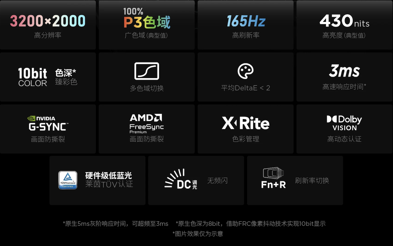 全能，本该如此——拯救者R9000X 2023评测 - 知乎