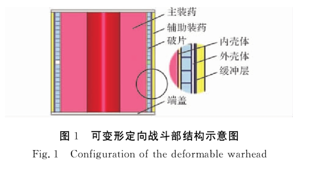 pl-15全解析 - 知乎