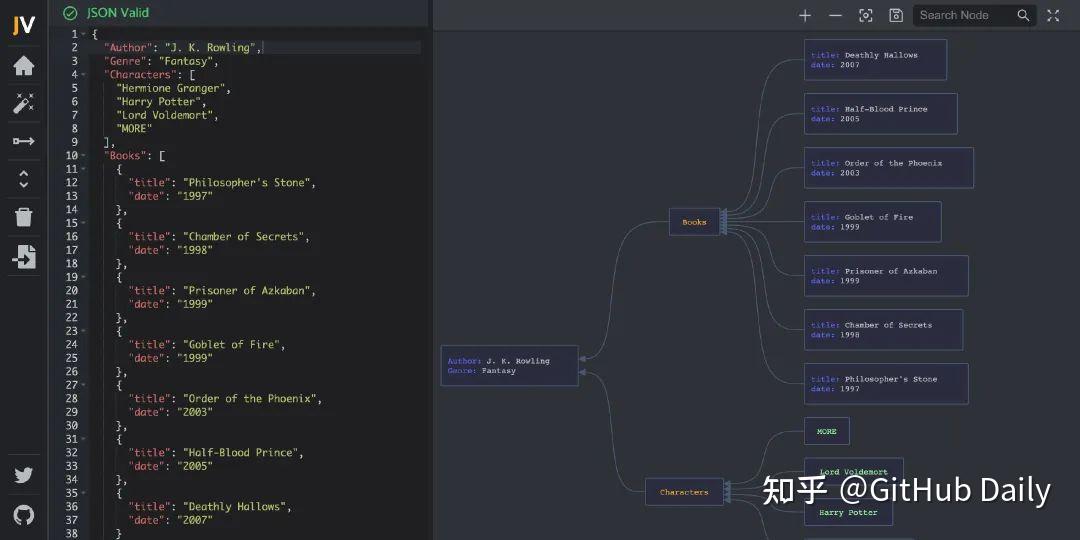 5 个开发必备的 JSON 神器！开箱即用、功能强悍！ - 知乎