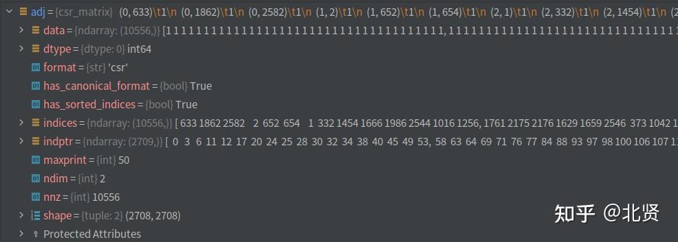 Variational Graph Auto-Encoders（VGAE）理论参考和源码解析 - 知乎