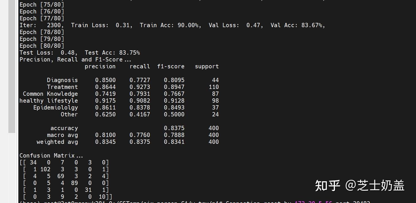 代码--比赛总结 - 知乎