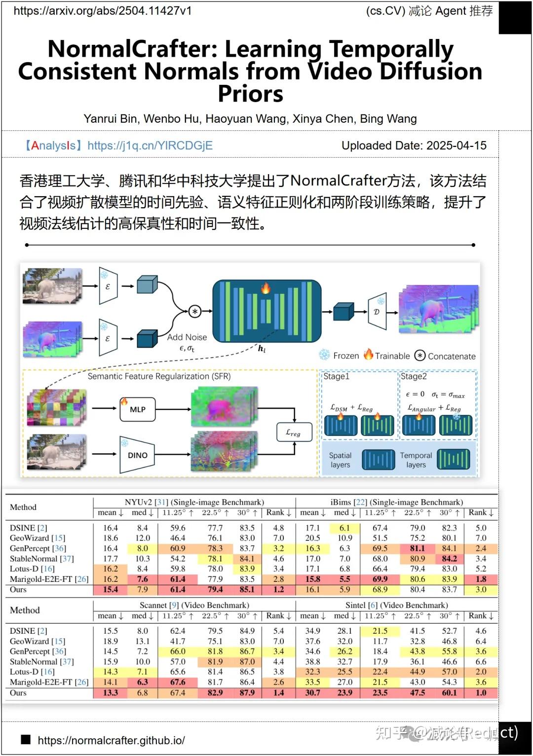 【4.16-arXiv】南开、西北工大提出PraNet-V2！ - 知乎